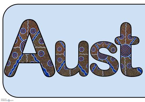 Australia Classroom Display by Wonder at the World | TPT