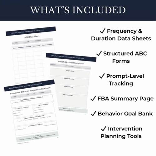 Behavior Data Collection Forms | ABC Chart, FBA Summary & Goal Bank | K ...