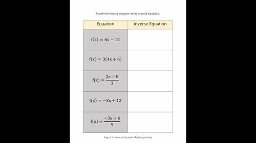 Inverse Function Matching Activity by Algebra Beagle | TPT