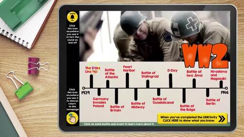 World War 2 (WWII) LINKtivity® | Causes, Battles, Major Events | TPT