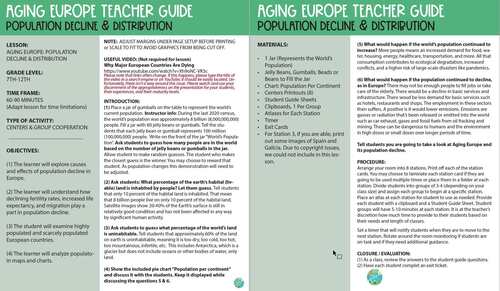 NEW! Europe Geography — Aging Europe & Its Population Decline | TPT