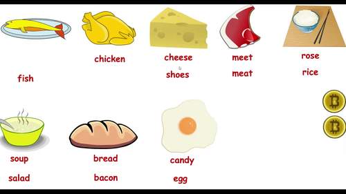 Vocabulary Review Activity Family-Food-Titles Vocabulary Enrichment