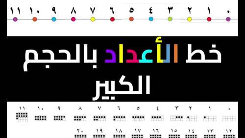 Arabic Number Line / Arabic math / Arabic Numbers / Math by Raydeas
