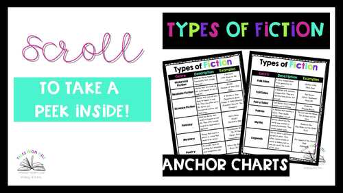 Fiction Genres: Anchor Charts and Interactive Notebook Pages | TPT
