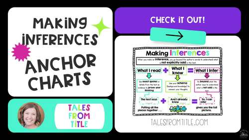 Making Inferences Anchor Charts by Tales from Title | TPT