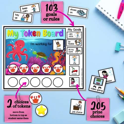 Ocean Token Boards with First Then Schedule and Visuals | TPT