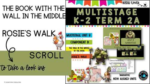 "ROSIE'S WALK,WALL" NSW Multi Stage K-2 Unit 8 component B ENGLISH TERM 2A