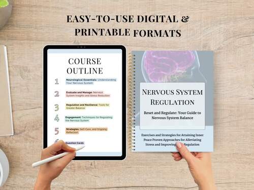 Nervous System Regulation Bundle, Polyvagal Theory Ladder Vagus Vagal Nerve