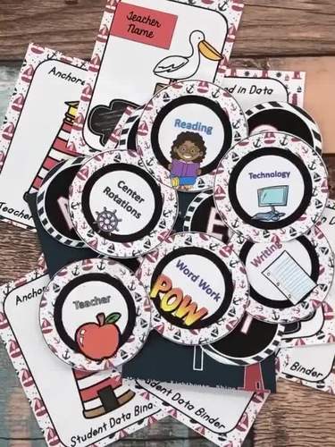 Center Rotation Signs EDITABLE |Nautical Classroom Decor by Hunt 4 Treasure