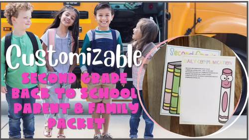 Editable Open House Parent Packet- Second Grade | TpT