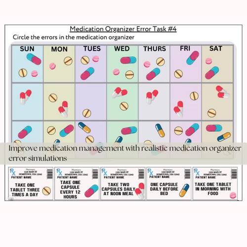 Medication Management - Medium by BlossomSpeechTherapy | TPT