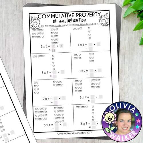 Commutative Property of Multiplication Worksheets, Math Strategy ...