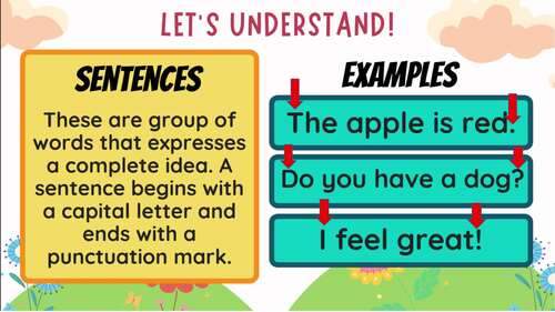 Recognizing Sentence and Non-Sentences Power Point Presentation | TPT