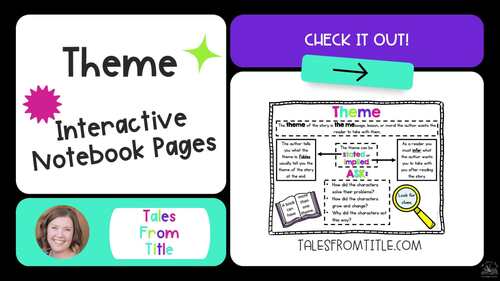 Teaching Theme in Literature: Interactive Notebook Pages by Tales from ...