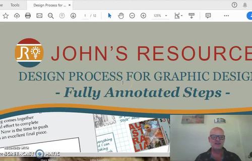 High School Graphic design task - Research and development process.