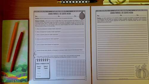 Scientific Method Worksheet Activity Growing Fall Pumpkins Variables ...