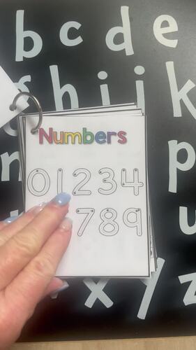 Math Tool Kit by GoTeachKids | TPT