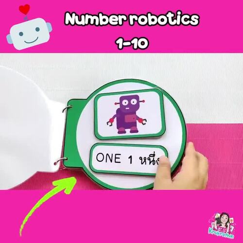Number robotics matching: Kindergarten/Preschool /Numbers 1-10/Activity ...