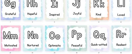 ABC Affirmation Posters in Watercolor – Soothing Colors & Clear Font