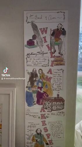 Coloring Collaborative Poster William Shakespeare / Group Activity/ Project