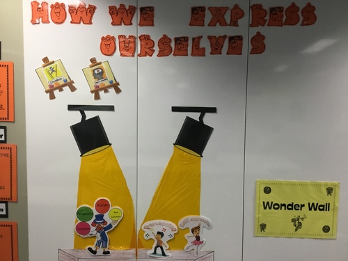How we express ourselves unit of inquiry video PYP IB | TPT