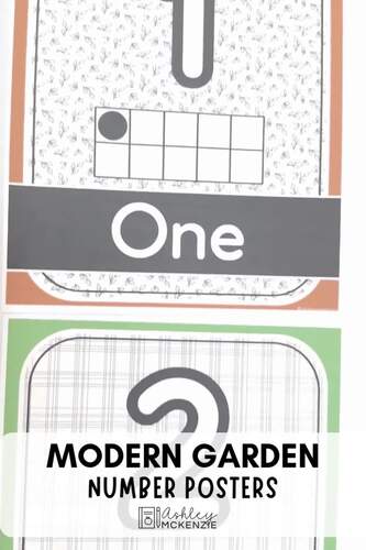 Number Posters with Ten Frames Editable Modern Garden Classroom Decor