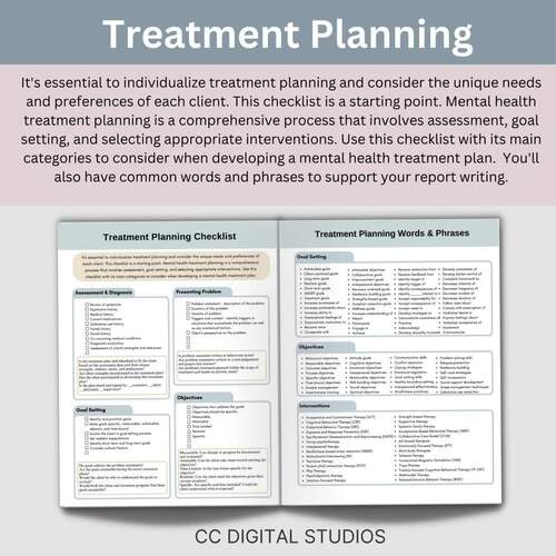 Treatment Plan Checklist for Therapist Documentation, Therapy Cheat Sheet