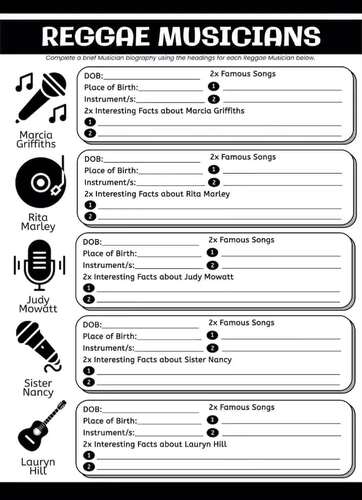 Genres of Music REGGAE Music Unit Intro - Self Directed Printable ...