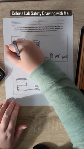 Science Foundations: Lab Safety Rules Activity - Label and Color Activity