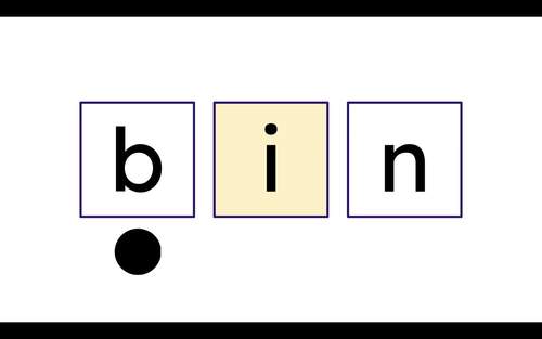 CVC and Digraph Blending Board by MrsDZsLittleLearners | TPT