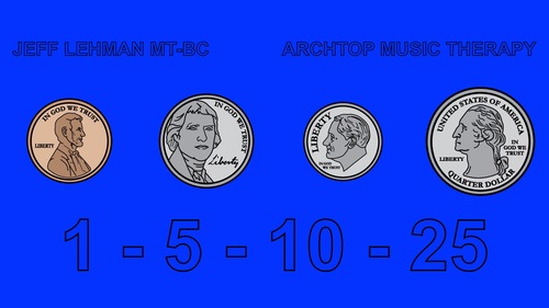 Coin Value Song & Video - 1-5-10-25 by Archtop Music Therapy | TpT