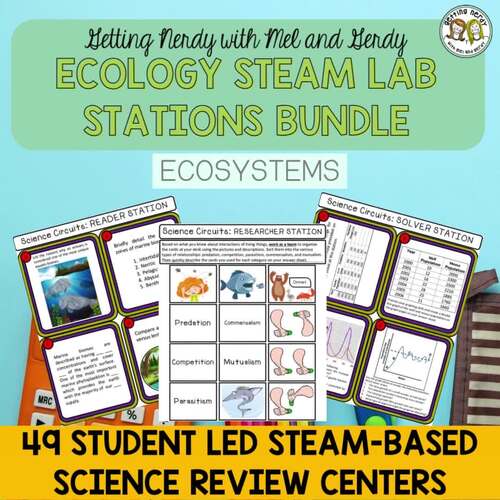 Ecology & Ecosystems Unit STEM STEAM Student-led Science Centers & Lab ...