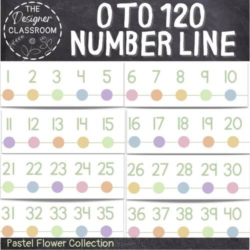 0 to 120 Number Line | Pastel Flower Theme by The Designer Classroom