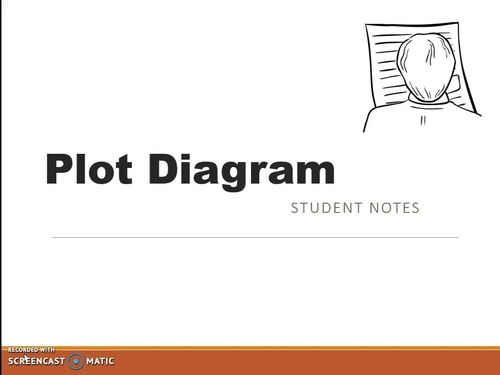 Plot Diagram Streaming Video with Matching Guided Notes | TPT