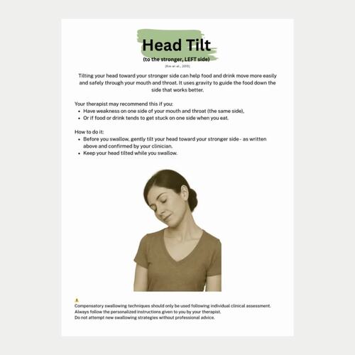 Dysphagia Compensatory Swallowing Strategies Handout: Speech Therapy ...