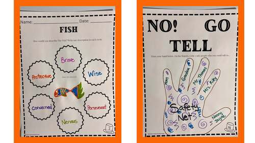 Personal Body Safety Rules: An Upper Elementary Discussion Guide