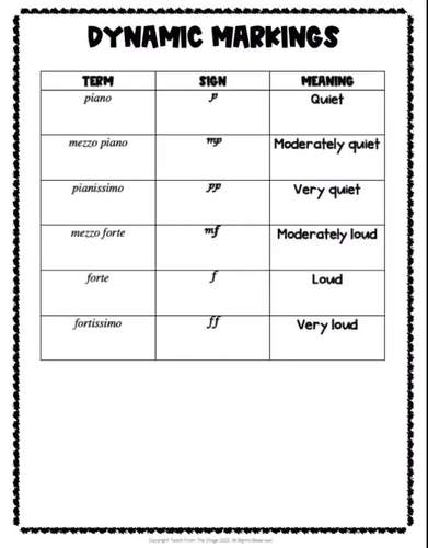 Recorder Beginner Basics Music Program by Teach From The Stage | TPT