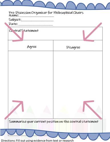 Middle School Novel Study Template Commercial Use by Teacher for Inclusion