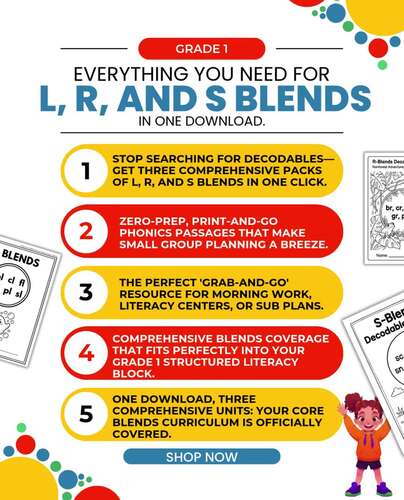 Consonant Blends Decodable Passages Bundle Grade 1 | Phonics | No Prep