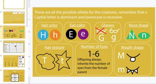 Heredity Project - Creature Features by Thinking Machines | TPT