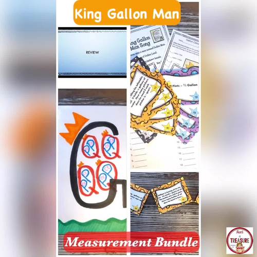 King Gallon Man Lesson | Teach Liquid Measurements & Conversions