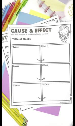 ELA Fiction Graphic Organizers Print & Digital! #summerdays24 | TPT