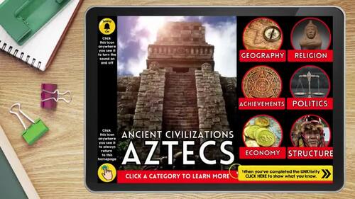 Ancient Aztecs LINKtivity® | G.R.A.P.E.S - Geography, Religion ...