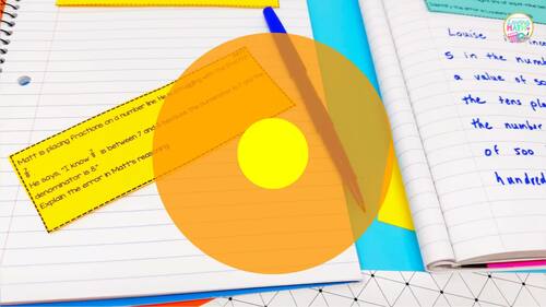 3rd Grade Error Analysis Activities for Test Prep by Loving Math