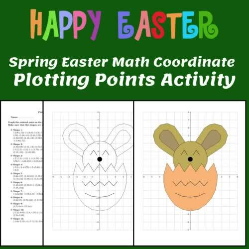 Easter Math Coordinate Plane Graphing - Spring Plotting & Coloring Activity