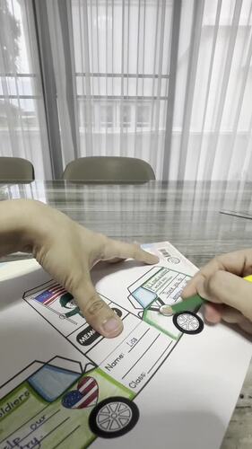 Memorial Day Hero Truck Craft – Writing Activity for K–2 by HoneyBrainy