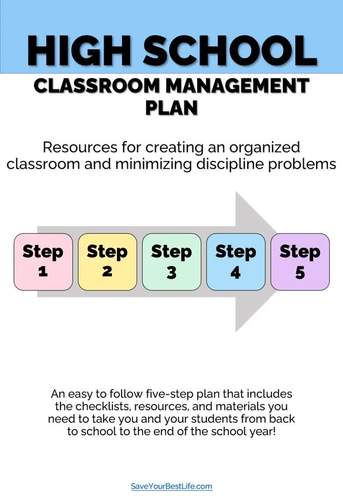 Back to School High School Classroom Management Plan Checklists & Resources