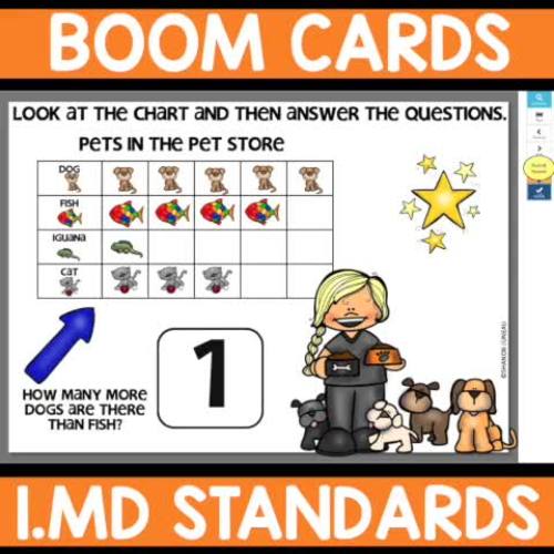 Interpreting Data and Measuring Boom Cards 1st Grade No Prep Math ...