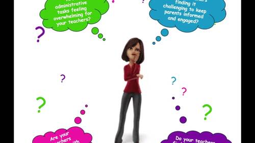 New Teacher Mentor Resource Guide -Templates/Checklists by PREP TIME ...