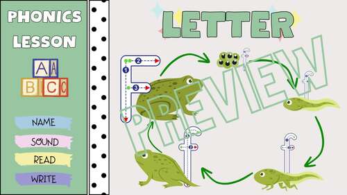 Phonics Letter 'F' 'f' - Complete Workshop Model PowerPoint Presentation